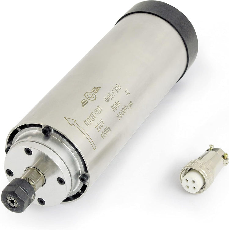 Products – RM components