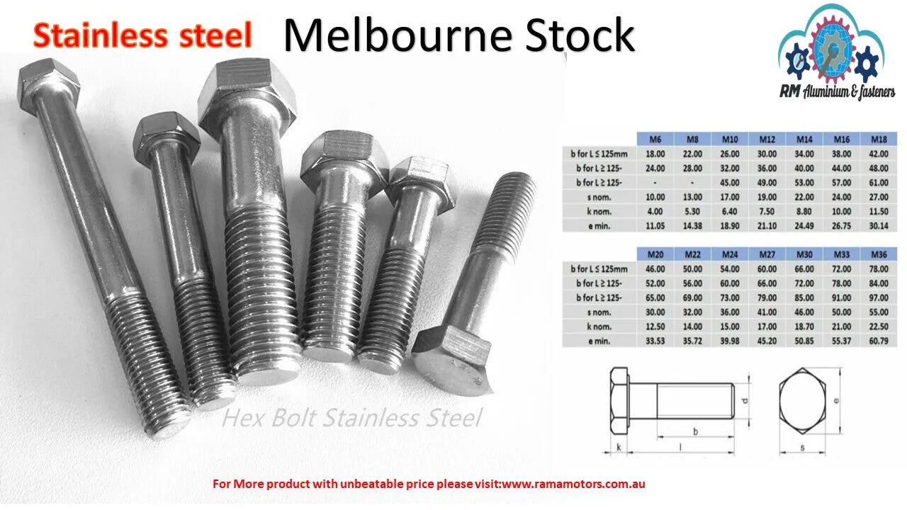 Pack of 10 Pcs M8x60mm Stainless Steel Hex Head Bolts – RM components